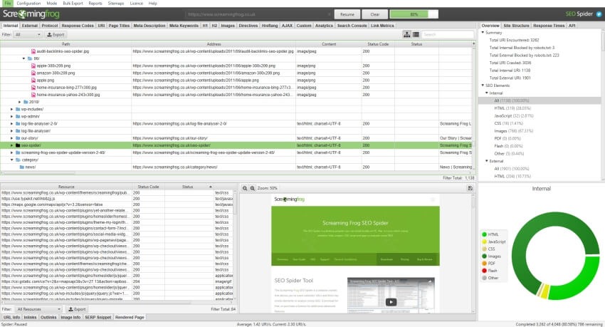 Screaming Frog SEO Spider Powerful And Flexible Crawler Providing Screaming Frog SEO Spider Powerful And Flexible Crawler Providing